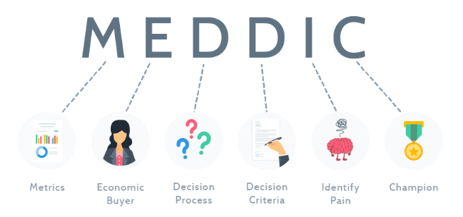 Workbook 8: Selling your Software - Vencha